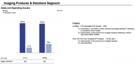 Sony financial results for the 2015 fiscal year - Sony Addict