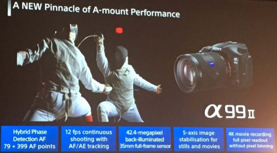 Sony a99II Announced - Sony Addict