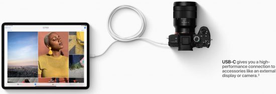 New Apple iPad Pro Features The Sony a7III to Advertise USB-C ...