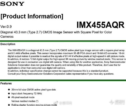 The New 60 Megapixel IMX455AQR Sensor Spec Sheet Leaked - Sony Addict