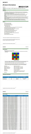Seven New Sony Sensors From 15-102MP, IMX311, IMX313, IMX409, IMX410 ...
