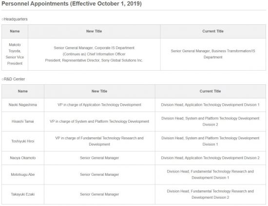 Sony IS management - Sony Addict