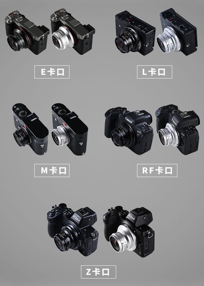 Venus Optics Laowa 15mm f/5 FFⅡ Cookie Ultra-Wide Angle Pancake Lens ...