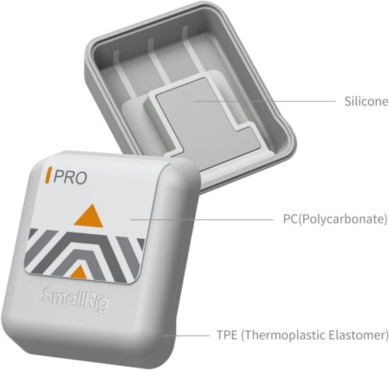 Weather Sealed Smallrig Hot Shoe Cover For Sony - Sony Addict